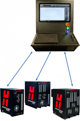 World Leader in CNC Plasma Controllers & Plasma Software | FlashCut