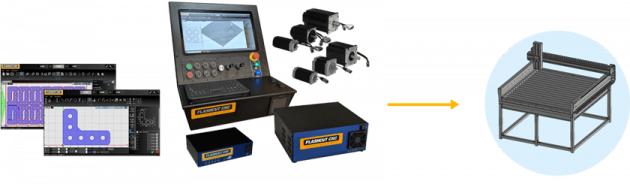 CNC Solutions & Controls | FlashCut CNC