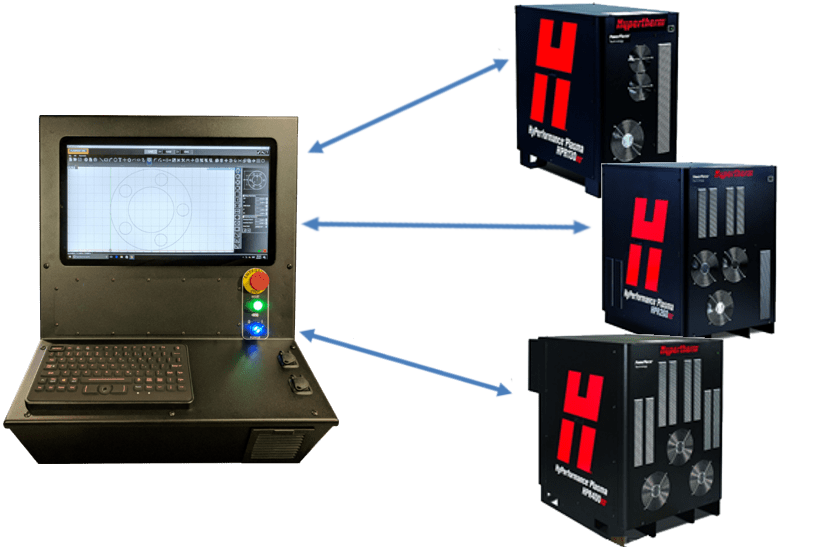 Software Features | FlashCut CNC