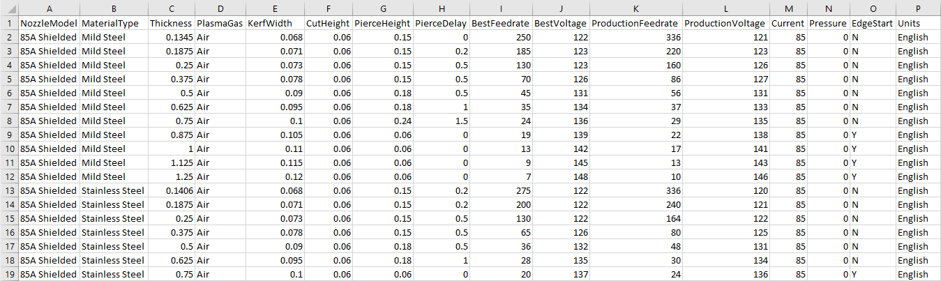 Software Features | FlashCut CNC