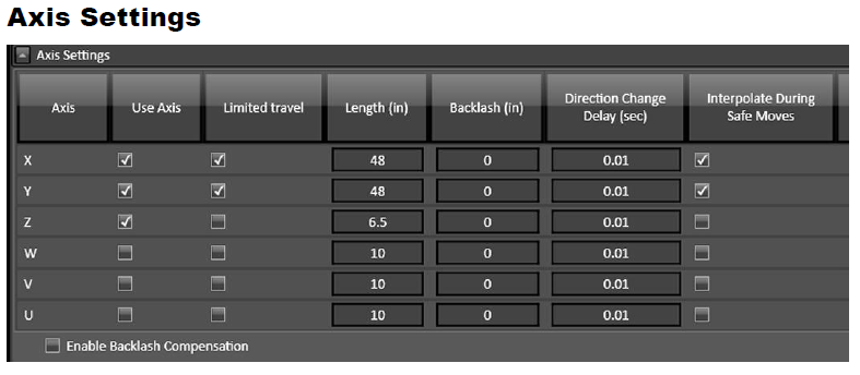 What is Backlash? | FlashCut CNC