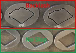 What is Backlash? | FlashCut CNC